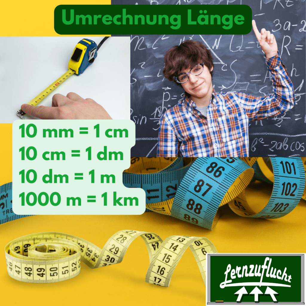 Umrechnung Längen - Lernzuflucht Hagen Nachhilfe